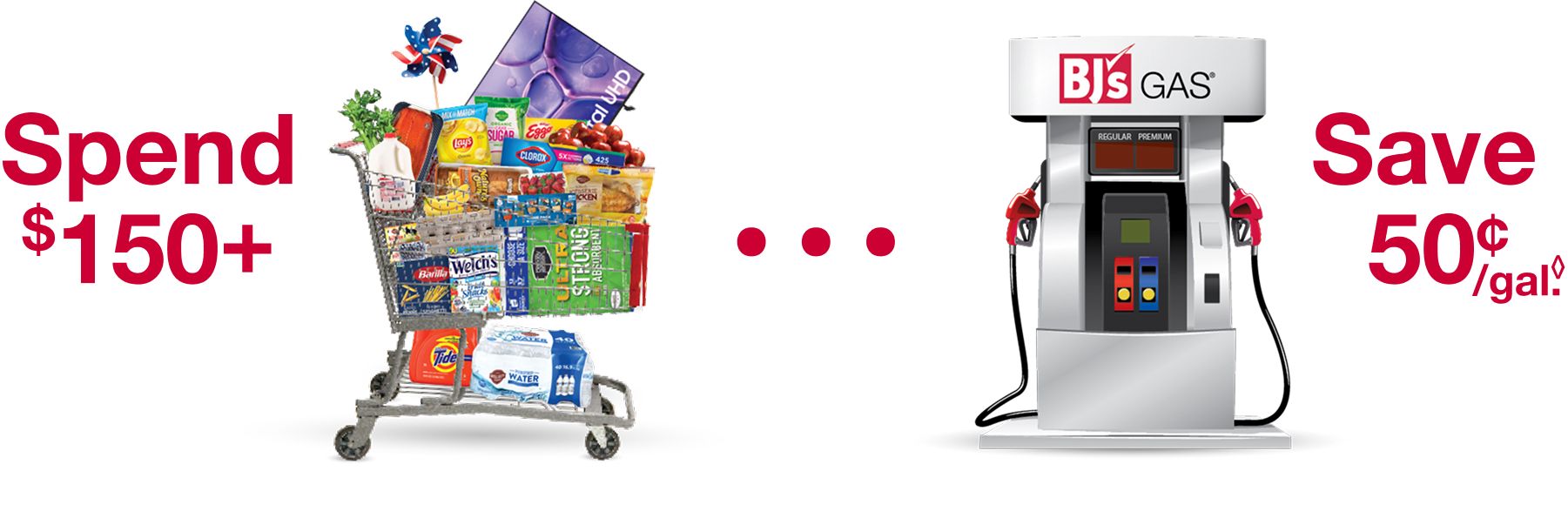Spend $150. Save 50 cents per gallon.